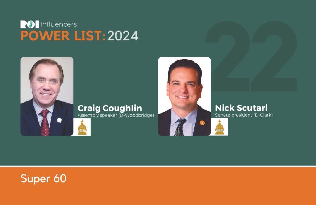ROI Influencers Power List 2024: Super 60 — #22 Craig Coughlin; Nick ...